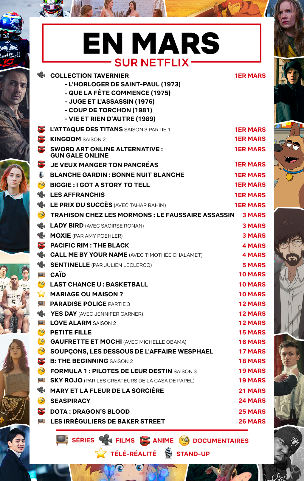 Netflix : Les nouvelles séries à voir en mars 2021